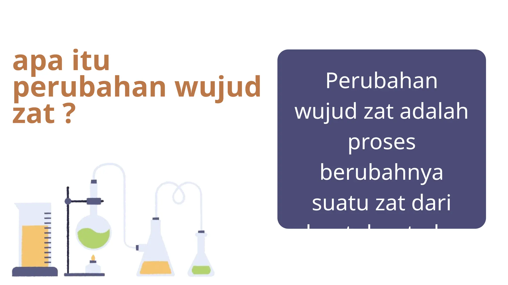 PPT PERUBAHAN WUJUD ZAT KELAS 7 SMP/MTS IPA | PPTX