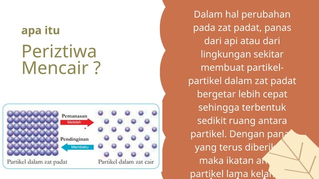 PPT PERUBAHAN WUJUD ZAT KELAS 7 SMP/MTS IPA | PPTX
