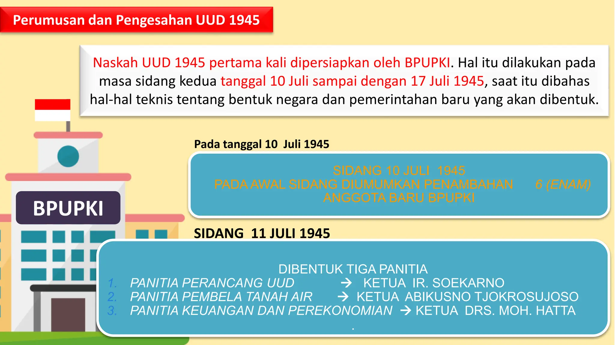 PPT PERUMUSAN DAN PENGESAHAN UUD NRI 1945.pptx