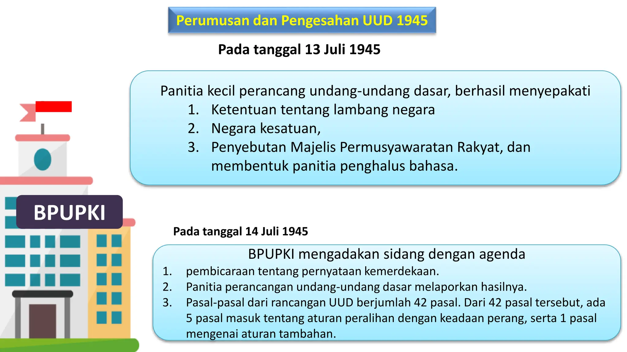 PPT PERUMUSAN DAN PENGESAHAN UUD NRI 1945.pptx