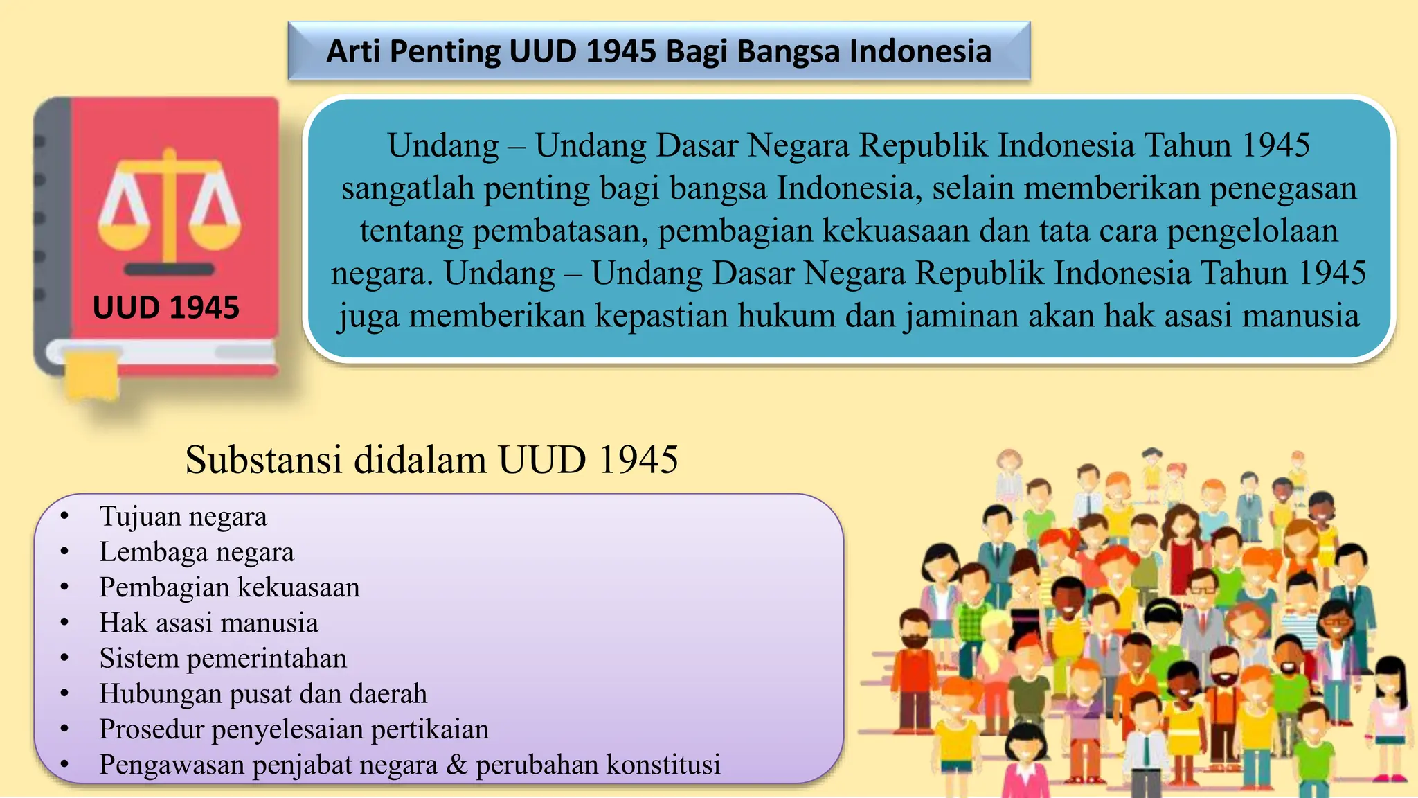 PPT PERUMUSAN DAN PENGESAHAN UUD NRI 1945.pptx