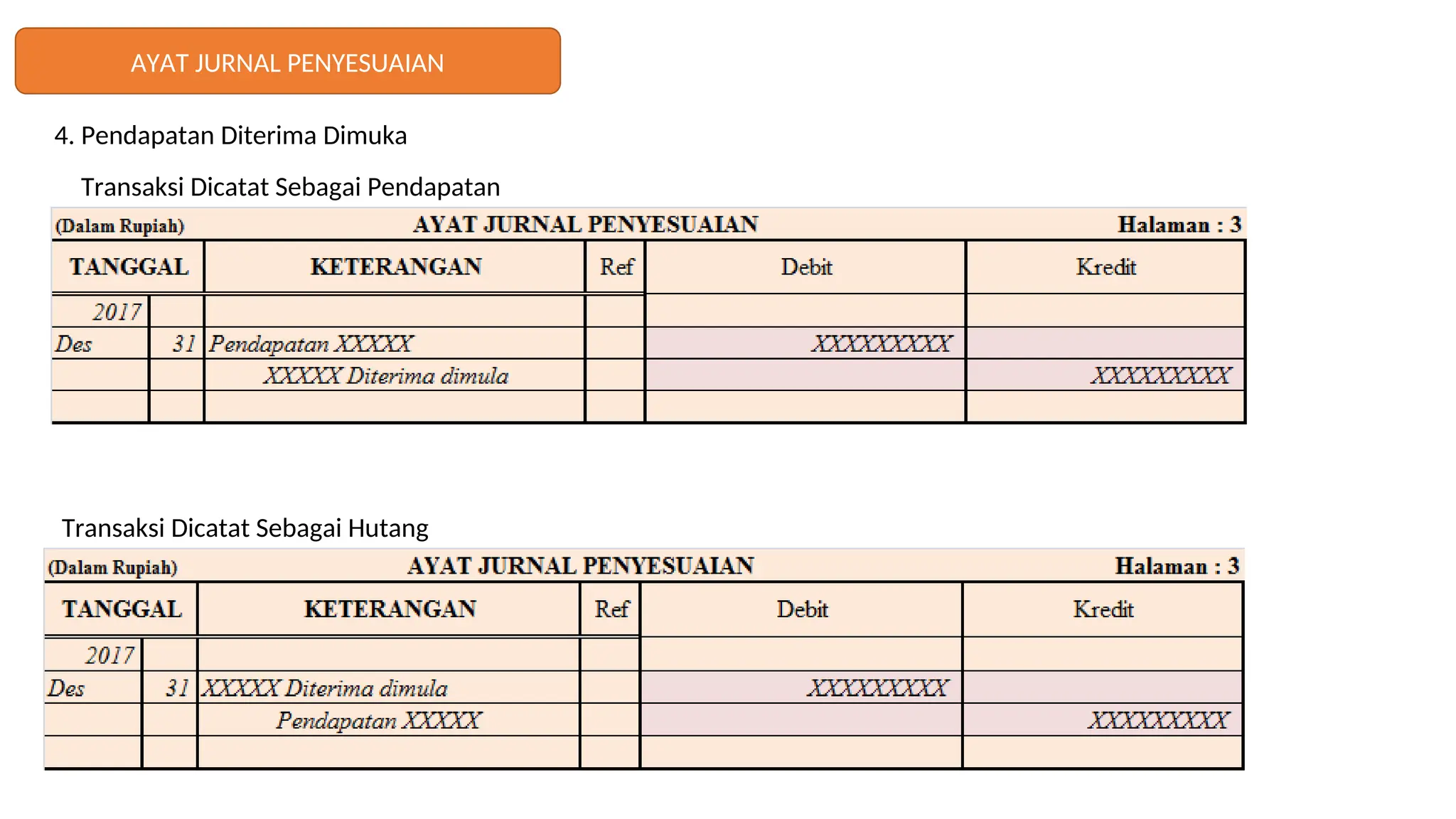 PPT Pķkkkkkkkķkkkkkkkkjerusahaan Jasa.ppt