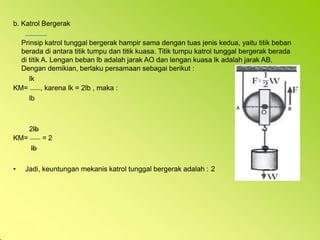 PPT PESAWAT SEDERHANA-1.pptx