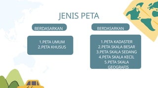 PPT PETA GEOGRAFI KELAS 10 SRMA 2 ACEH B | PPTX