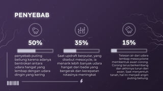 Mitigasi Bencana Petir dan Angin Puting Beliung.pptx
