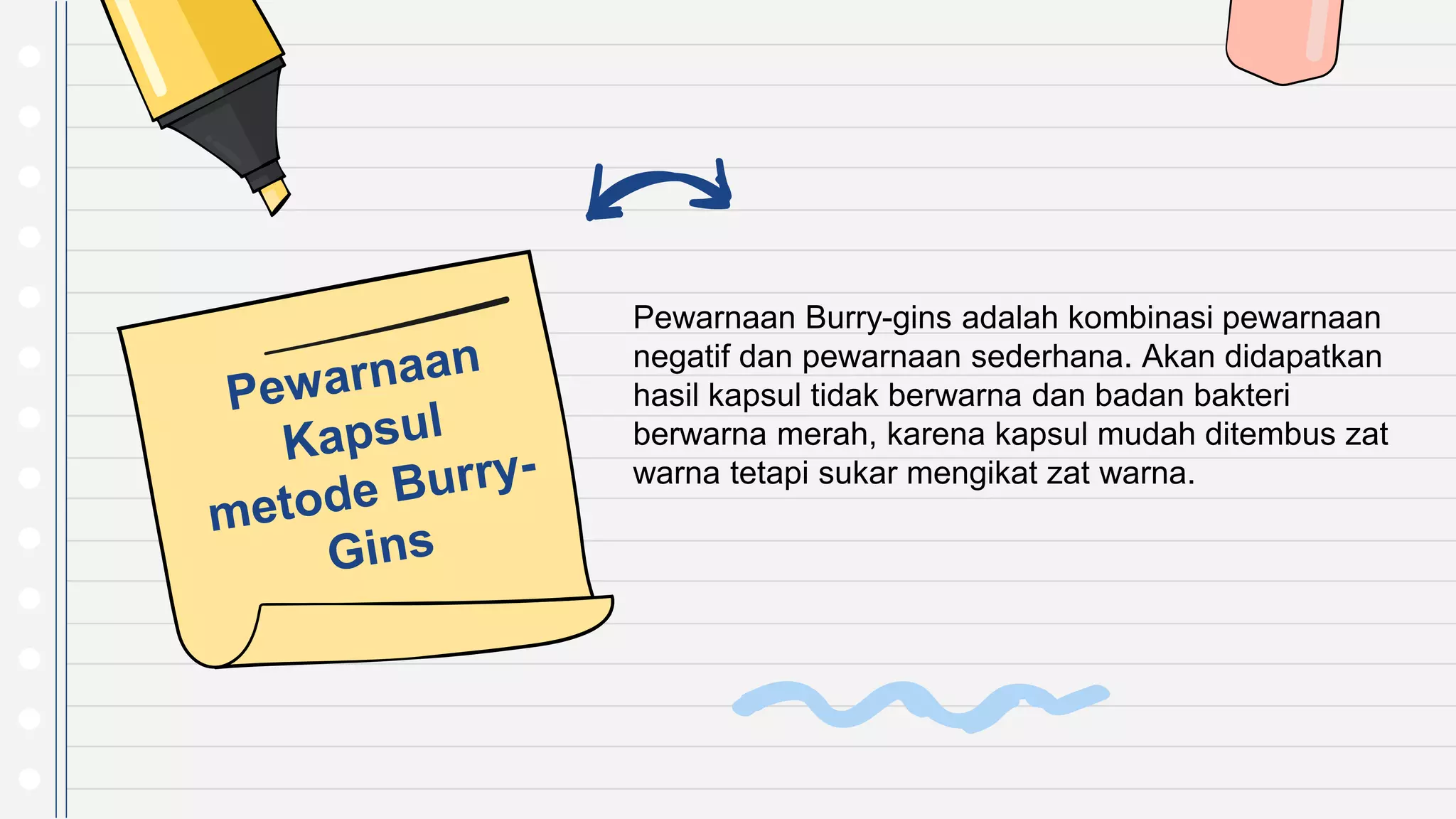 ppt pewarnaan kapsul.pptx