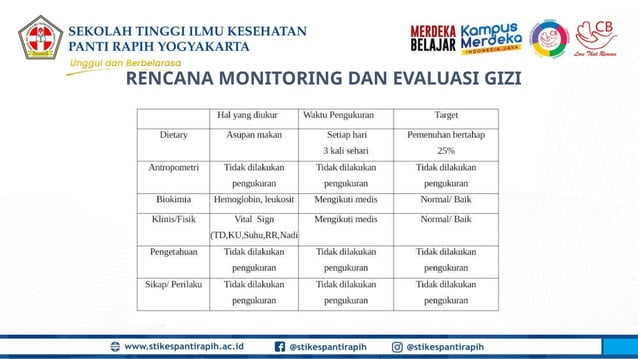 PPT PGK_kordula sumarti_RSPR-022025.pptx