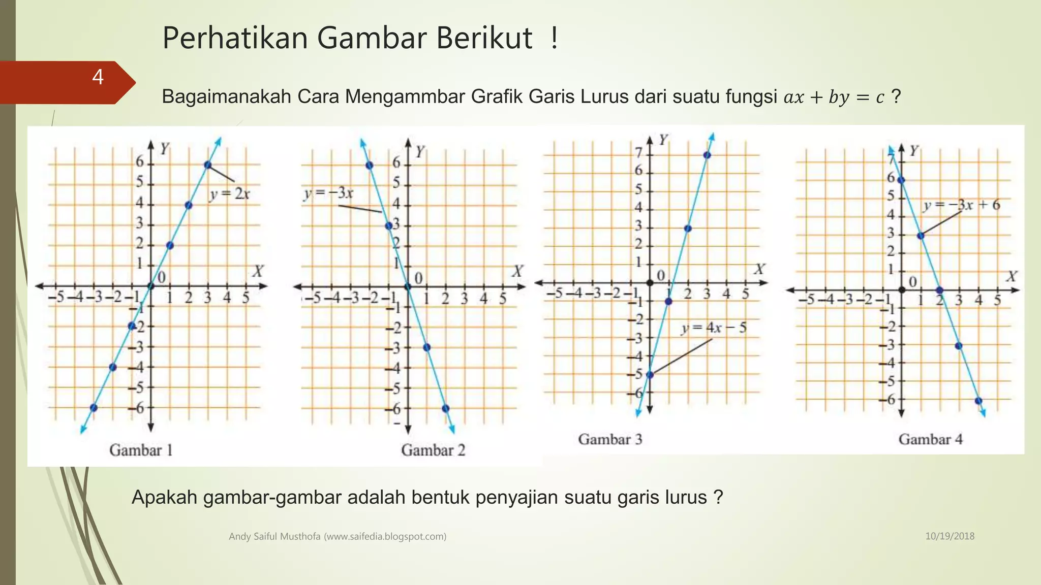 PPT Menggambar Grafik Persamaan Garis Lurus | PPTX
