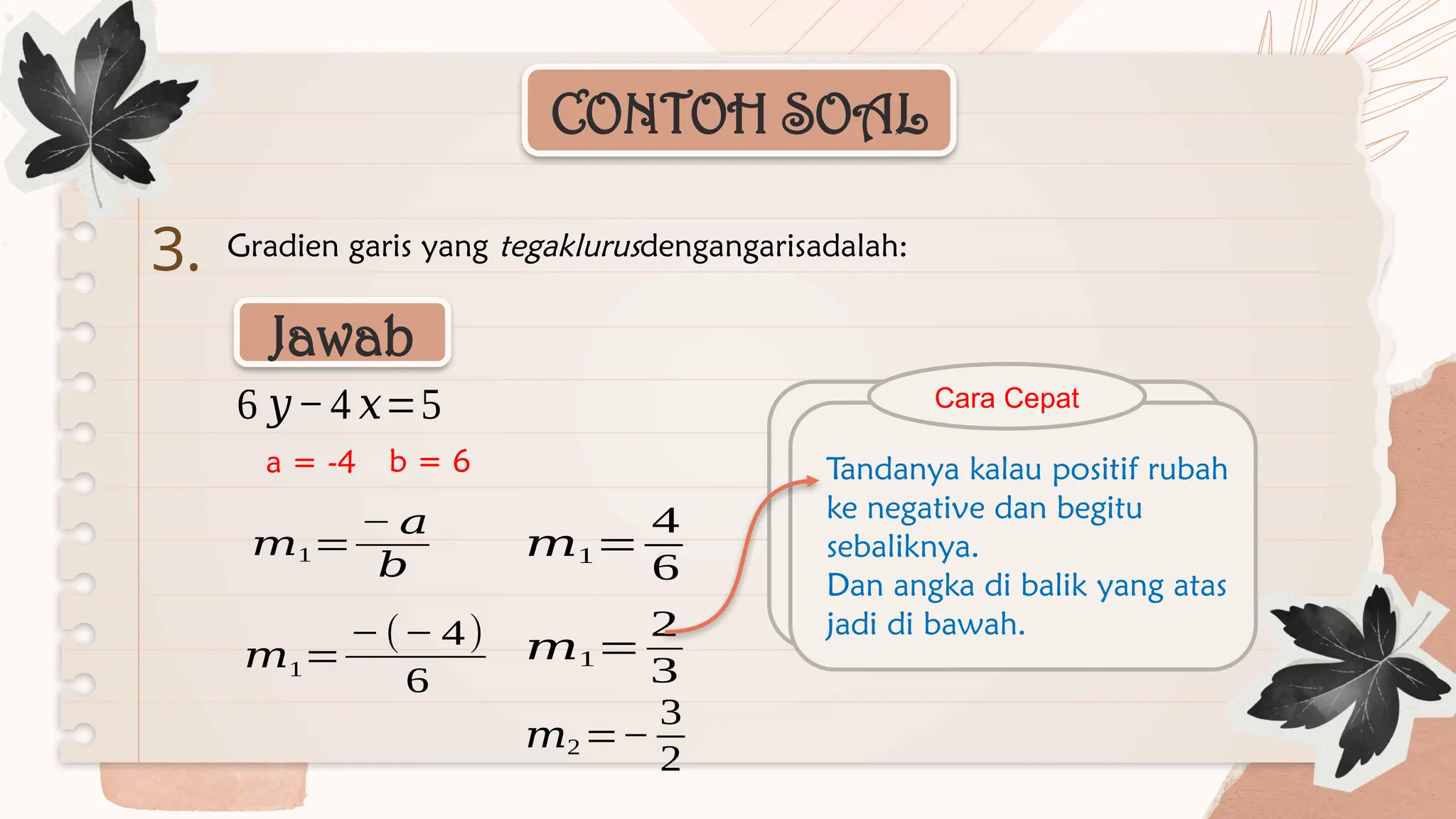 PPT Persamaan Garis Lurus Kelas VIII.pptx