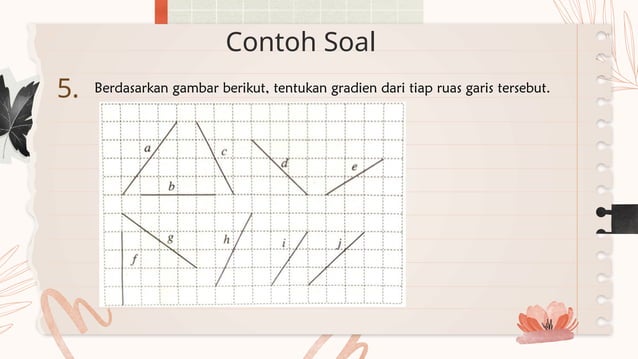 PPT Persamaan Garis Lurus Kelas VIII.pptx