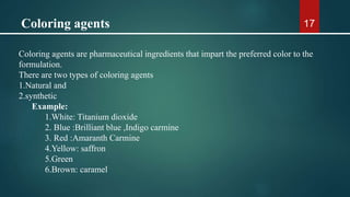 Pharmaceutical Additives | PPTX