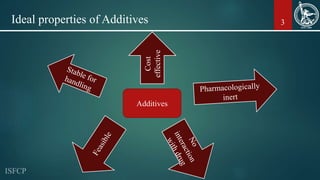 Pharmaceutical Additives | PPTX