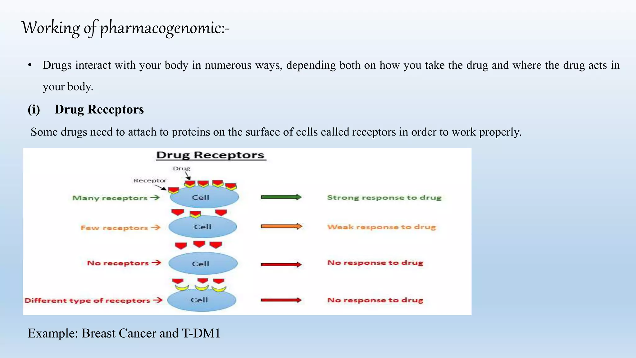 ppt pharmacogenomic.pptx