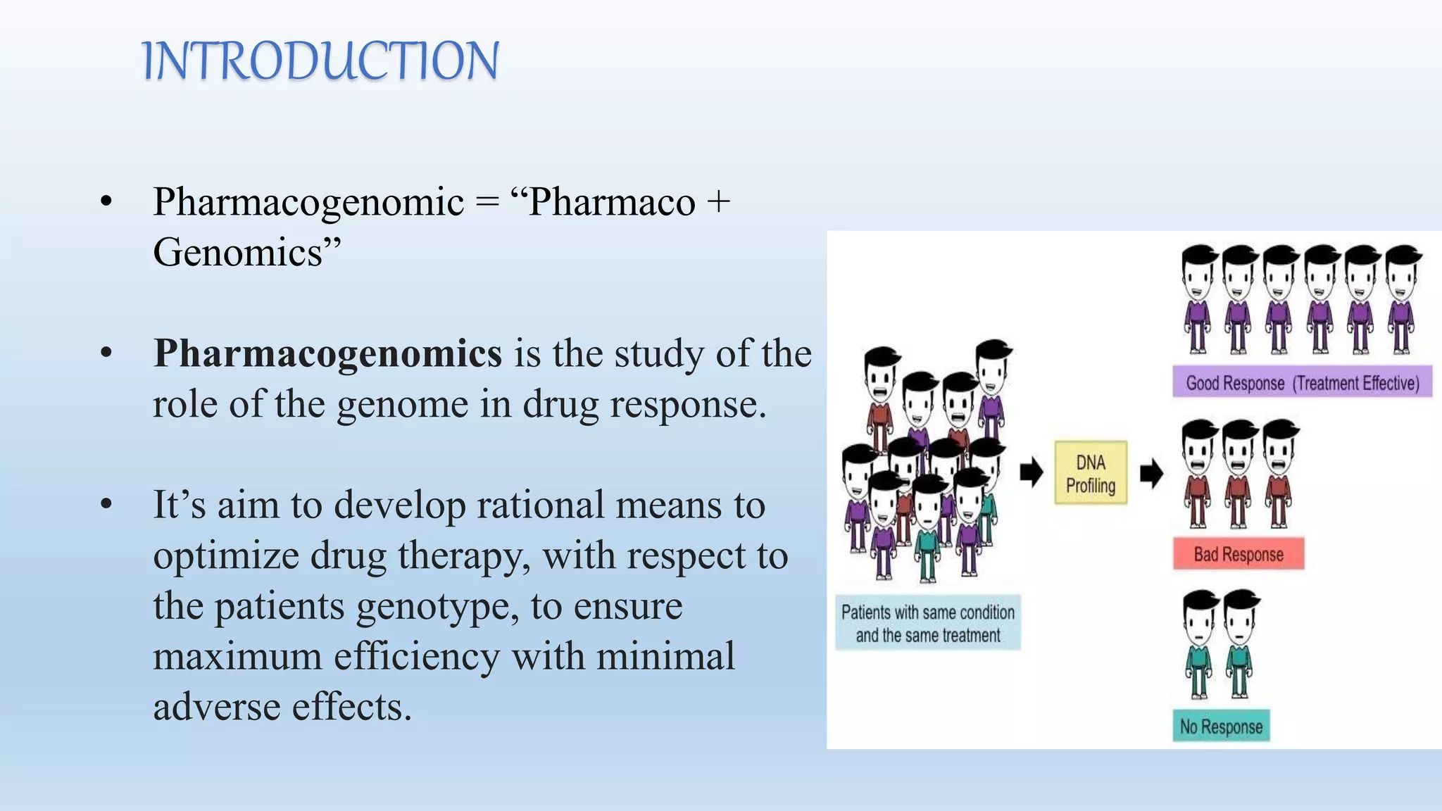 ppt pharmacogenomic.pptx