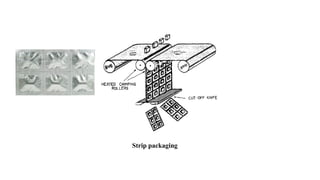 Pharmaceutical packaging technology | PDF