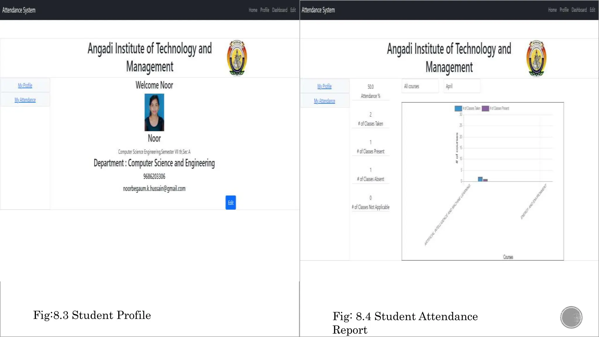 smart attendance system that detects multiple faces | PPTX