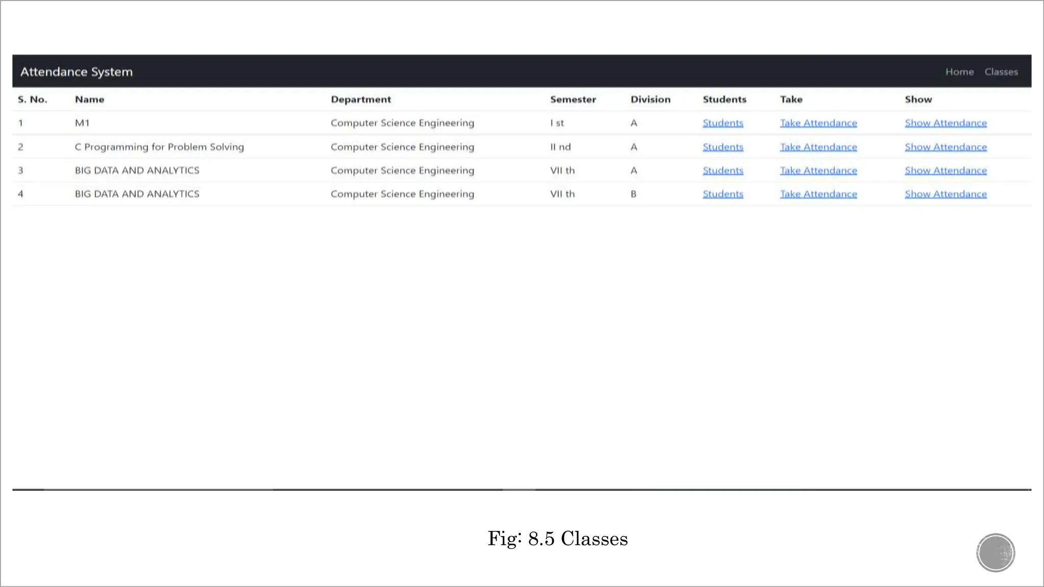 smart attendance system that detects multiple faces | PPTX