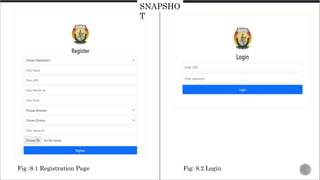 smart attendance system that detects multiple faces | PPTX