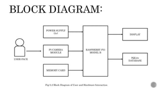 smart attendance system that detects multiple faces | PPTX