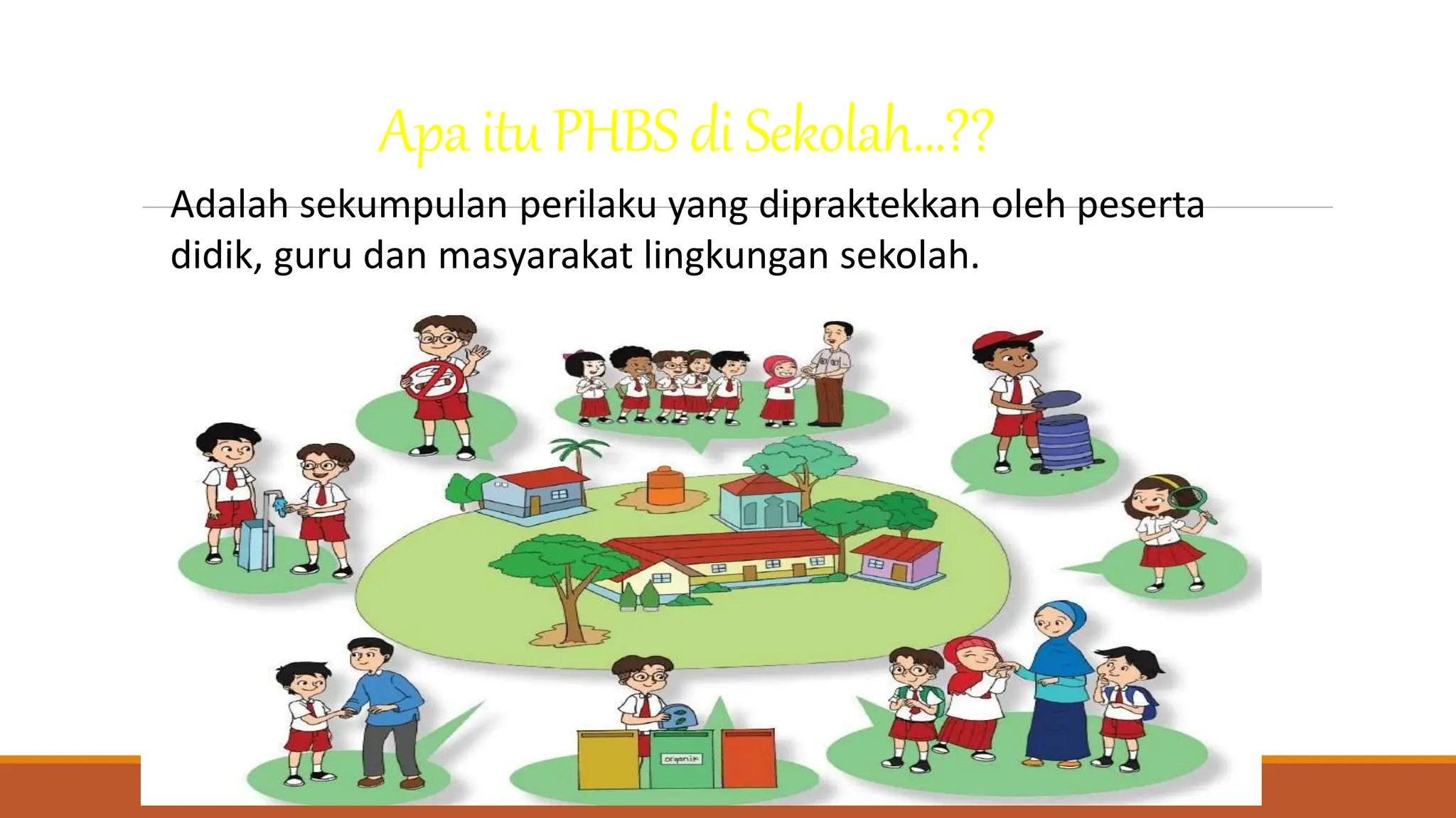 MATERI PERILAKU HIDUP BERSIH DAN SEHAT (PHBS) | PPTX