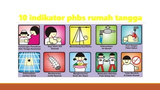 MATERI PERILAKU HIDUP BERSIH DAN SEHAT (PHBS) | PPTX