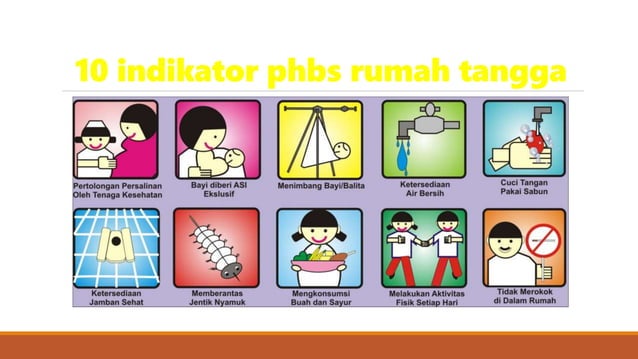 MATERI PERILAKU HIDUP BERSIH DAN SEHAT (PHBS) | PPTX