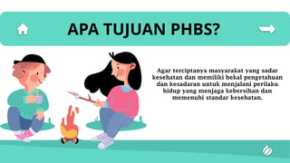 PPT PHBS DI SEKOLAH Sakinah Tri Intani (196110765).pptx