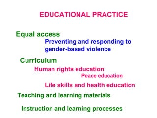 GENDER AS A SOCIAL CONSTRUCT | PPT