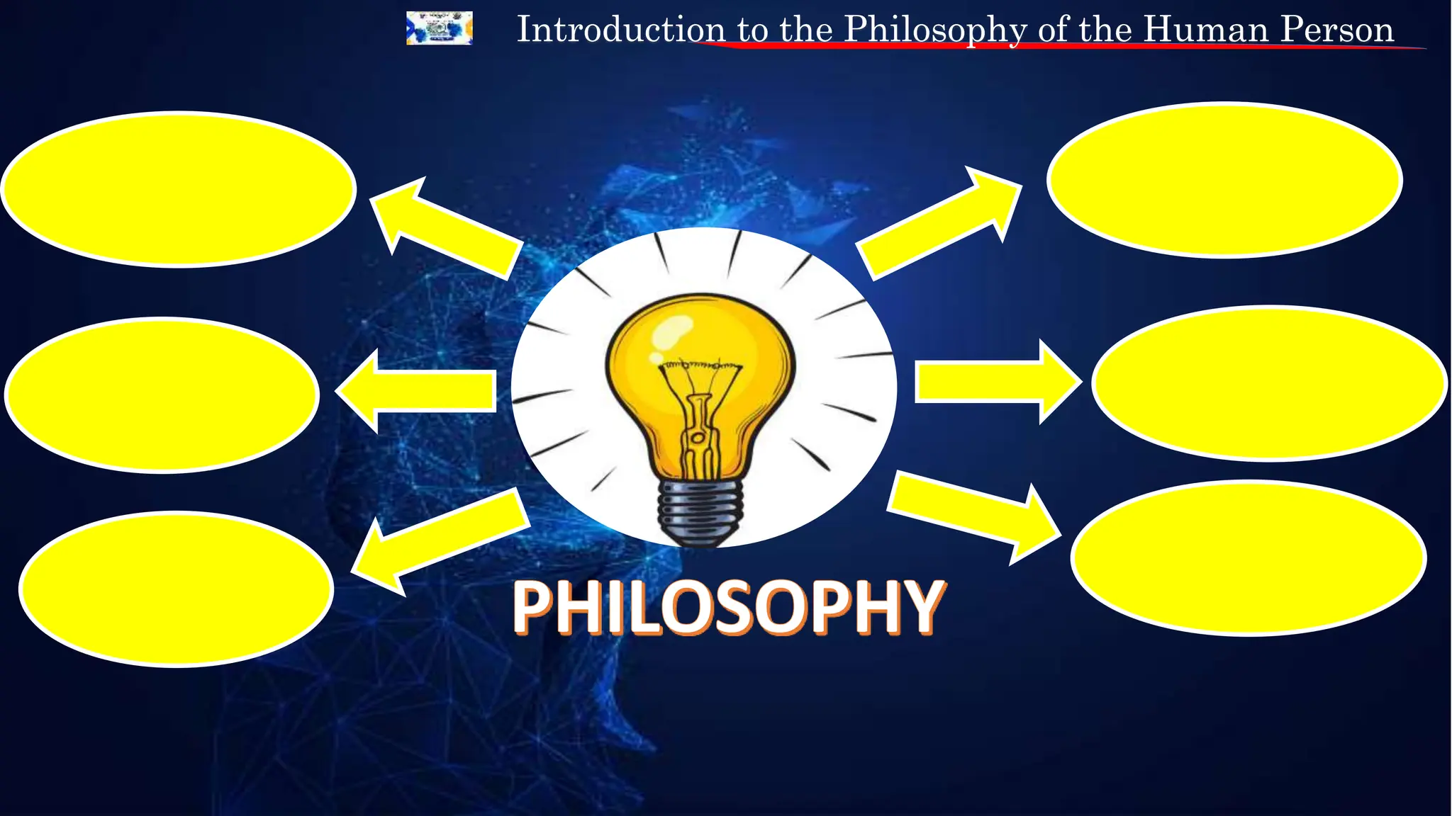 Meaning, Characteristics, and Branches of Philosophy | PPTX