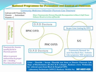 Fluorosis- A Public Health Hazards under NCD | PPT