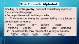 PPT PHONETICS(Place of Articulation).pptx