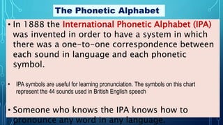 PPT PHONETICS(Place of Articulation).pptx
