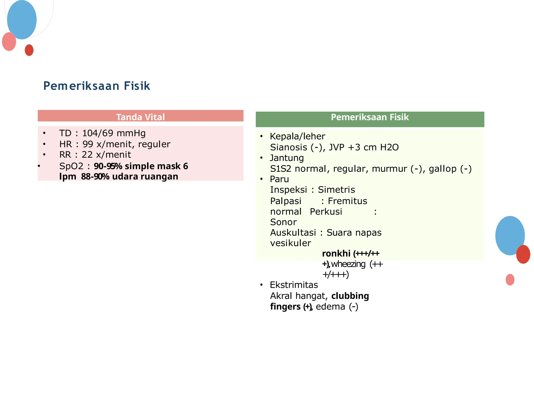 Pedoman Hipertensi Pulmonal Berdasarkan ESC 2022 | PPTX
