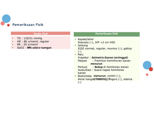 Pedoman Hipertensi Pulmonal Berdasarkan ESC 2022 | PPTX
