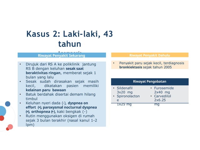 Pedoman Hipertensi Pulmonal Berdasarkan ESC 2022 | PPTX
