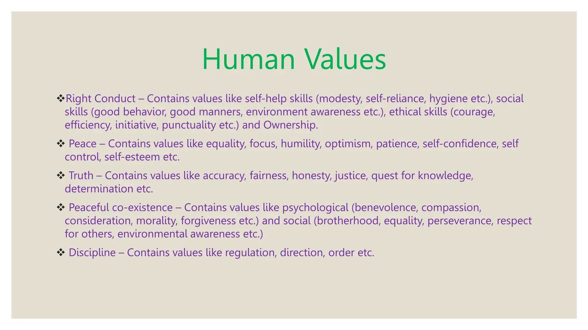 Professional Ethics and Values-Introduction | PPTX