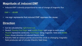 PPT Applied Physics Presentation (1).pdf