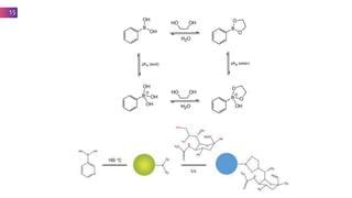 PPT Physic Talk IPB 2021.pptx