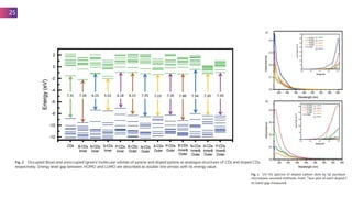 PPT Physic Talk IPB 2021.pptx