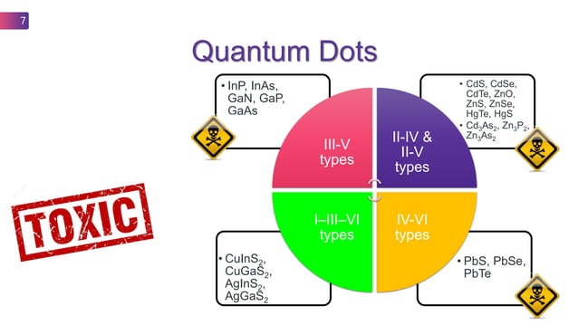 PPT Physic Talk IPB 2021.pptx