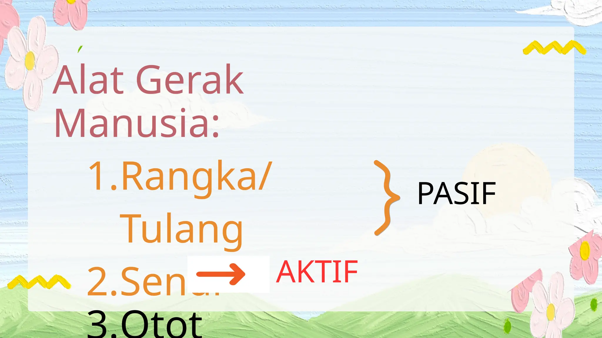 Media Pembelajaran Kelas 6 PPT PI 4.pptx