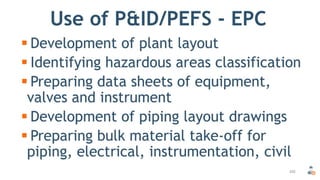 Basic Knowledge P&ID and How to Read the Drawing | PPT