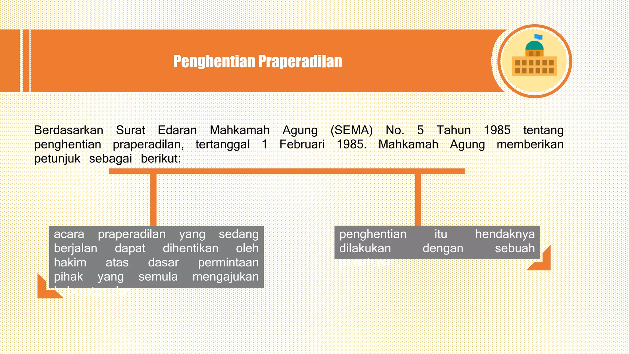 PPT HUKUM PIDANA - Pra peradilan Di Indonesia | PPTX