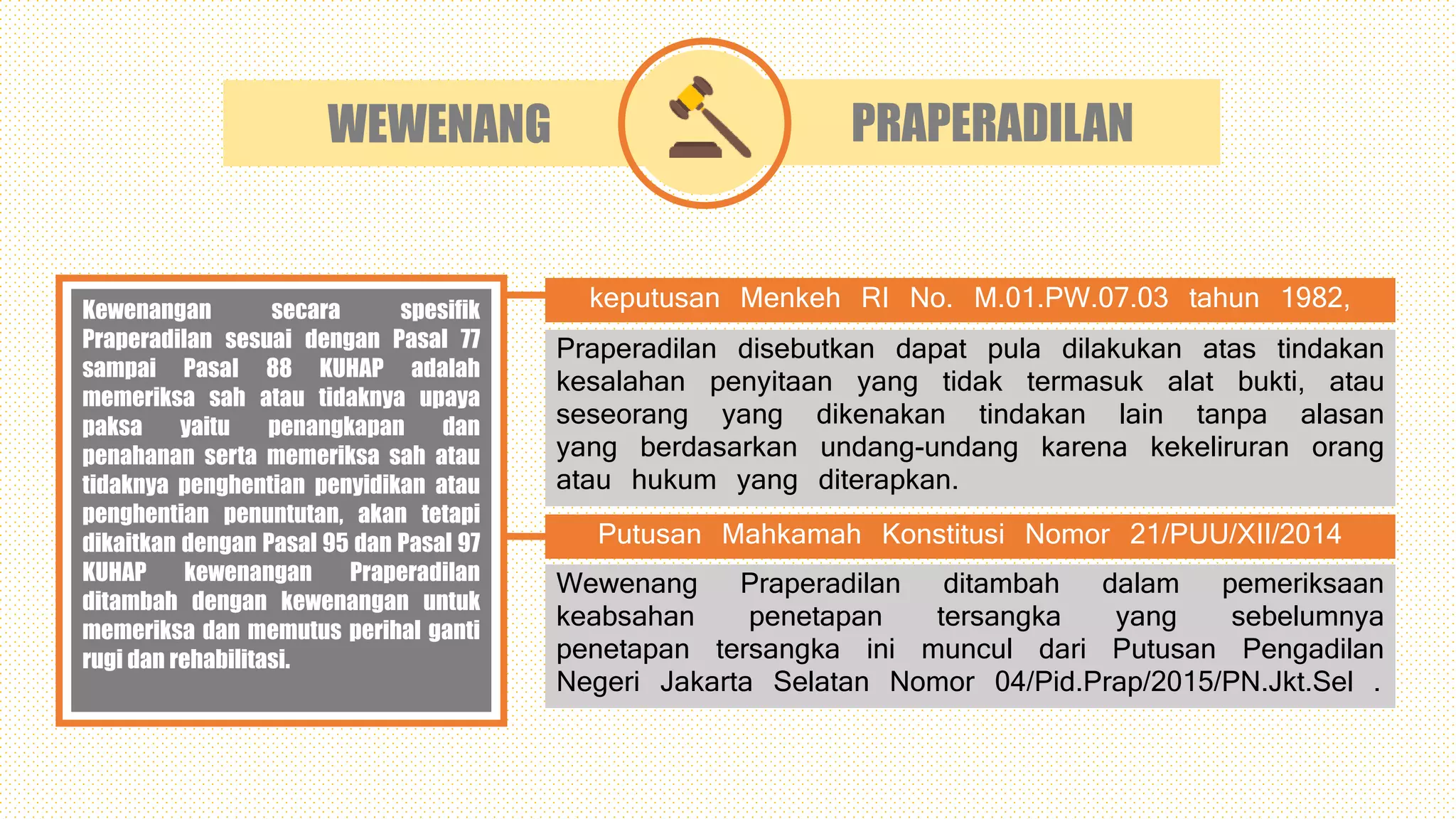 PPT HUKUM PIDANA - Pra peradilan Di Indonesia | PPTX