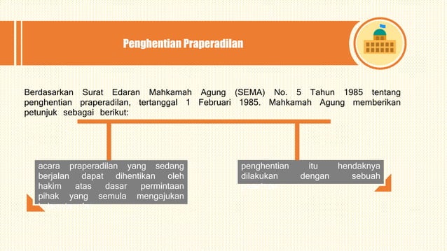 PPT HUKUM PIDANA - Pra peradilan Di Indonesia | PPTX