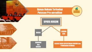 PPT HUKUM PIDANA - Pra peradilan Di Indonesia | PPTX