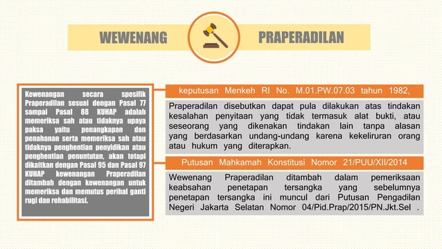 PPT HUKUM PIDANA - Pra peradilan Di Indonesia | PPTX