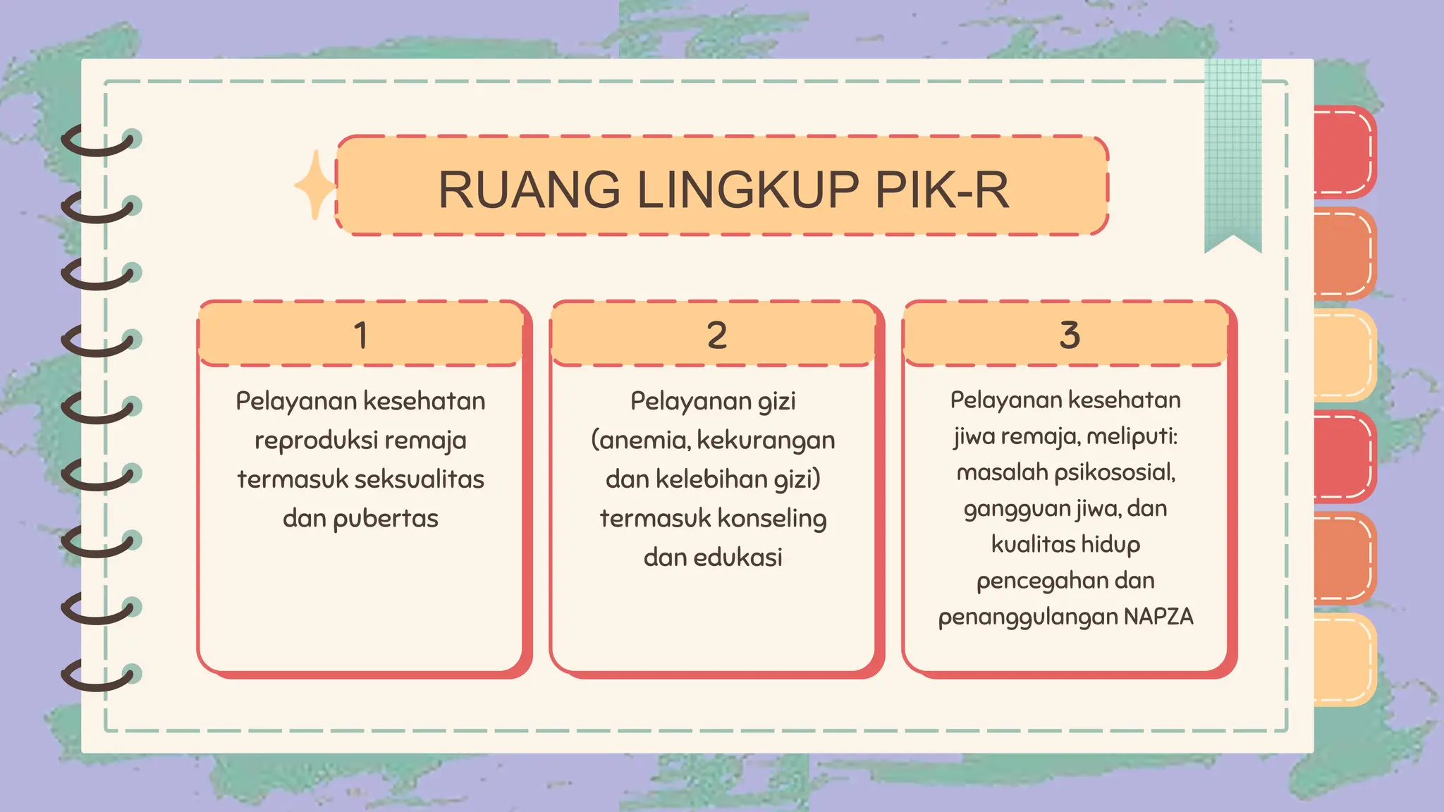 PPT PIK R KESEHATAN REMAJAPPT PIK R, tentang kelompok remaja eduaksi tentang kesehatan reproduki ...