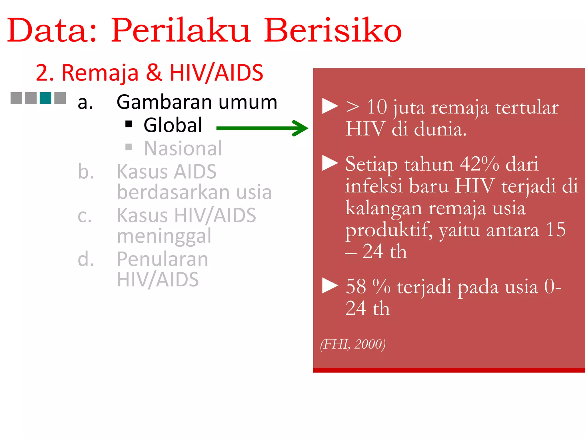 Ppt pik remaja | PDF
