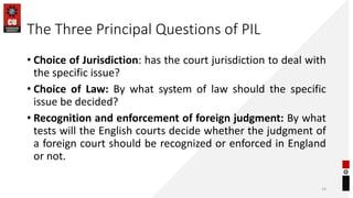PPT PIL.pptx
